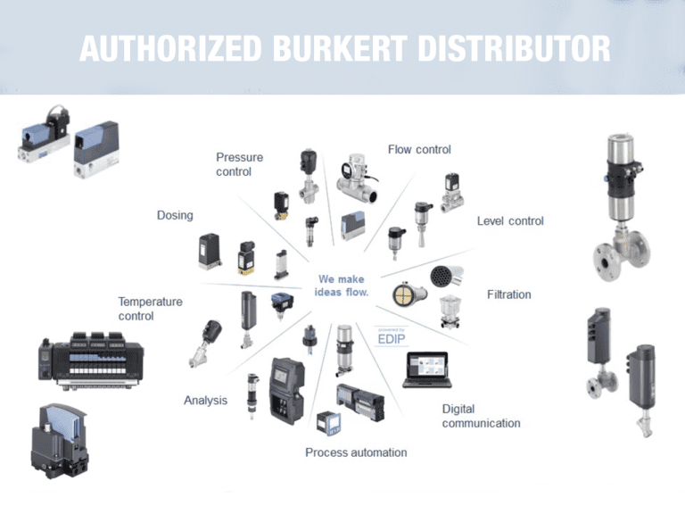 Burkert Fluid Control Systems | Eagle Sensors and Controls